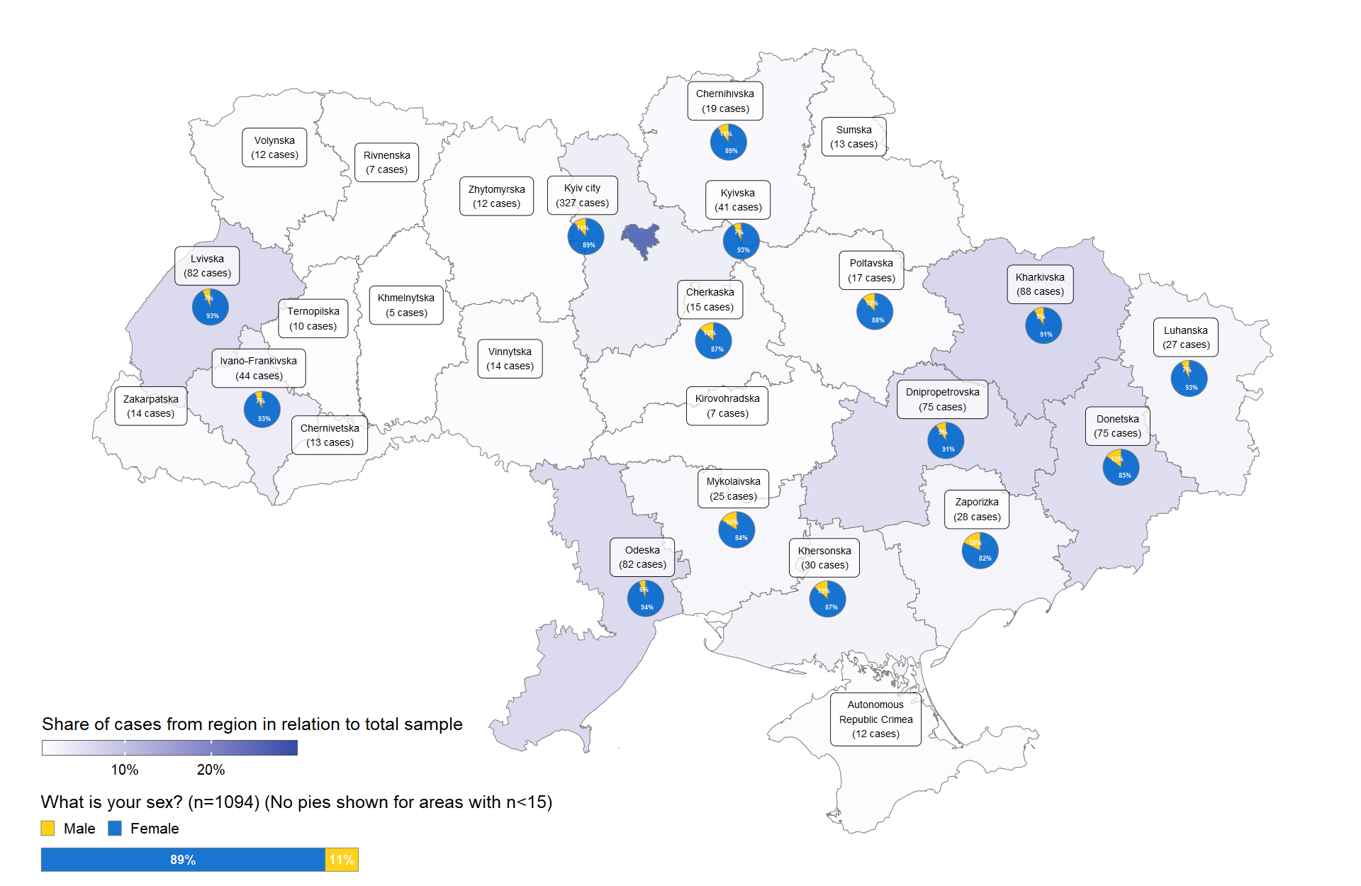 Map of Ukraine – Origin of respondents from regions – UkrAiA